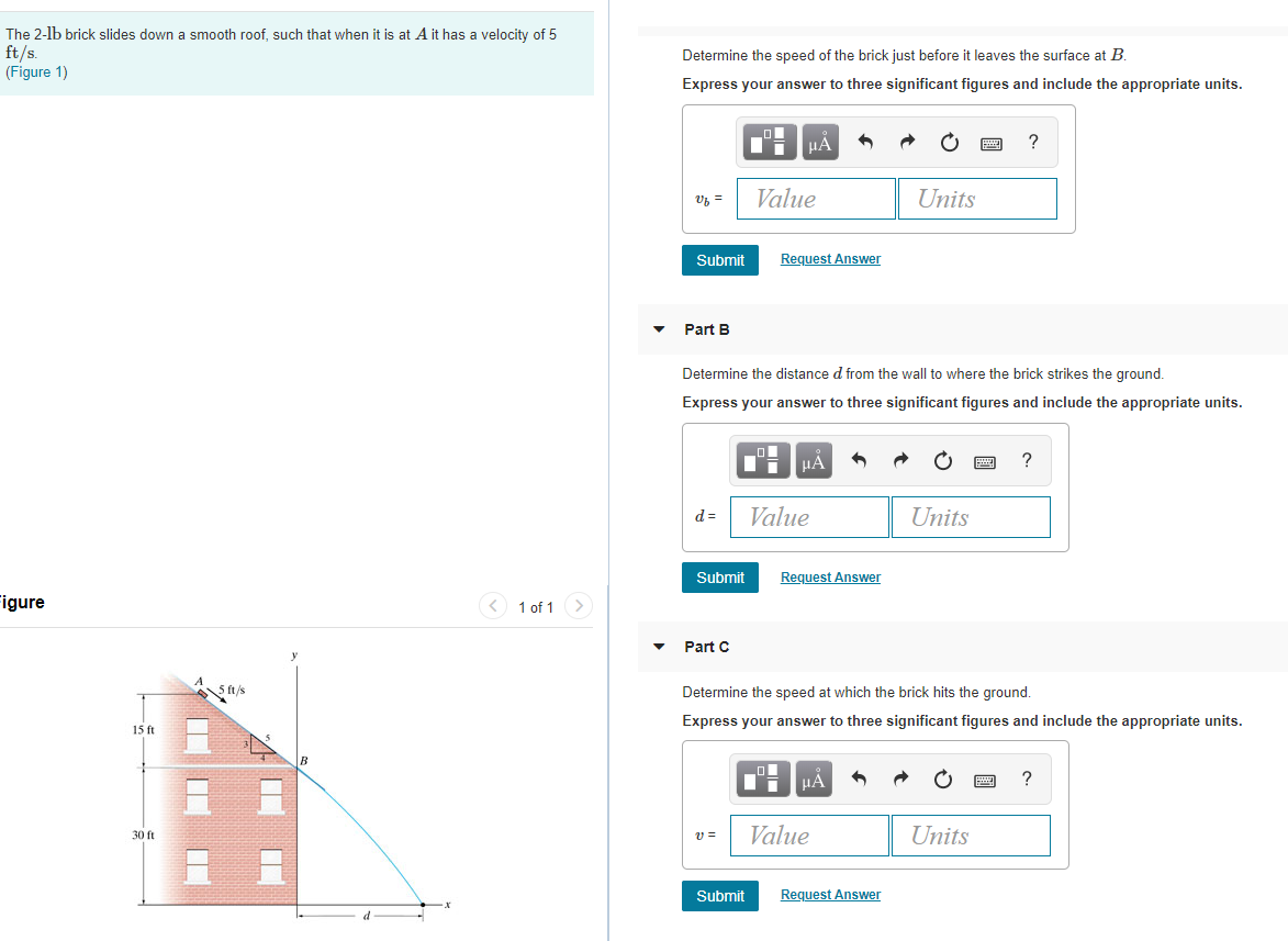 Solved The 2-1b brick slides down a smooth roof, such that | Chegg.com