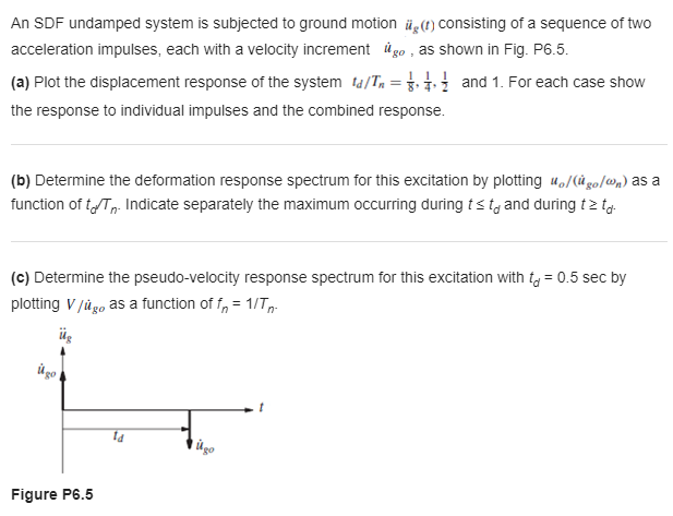 Solved An SDF undamped system is subjected to ground motion | Chegg.com