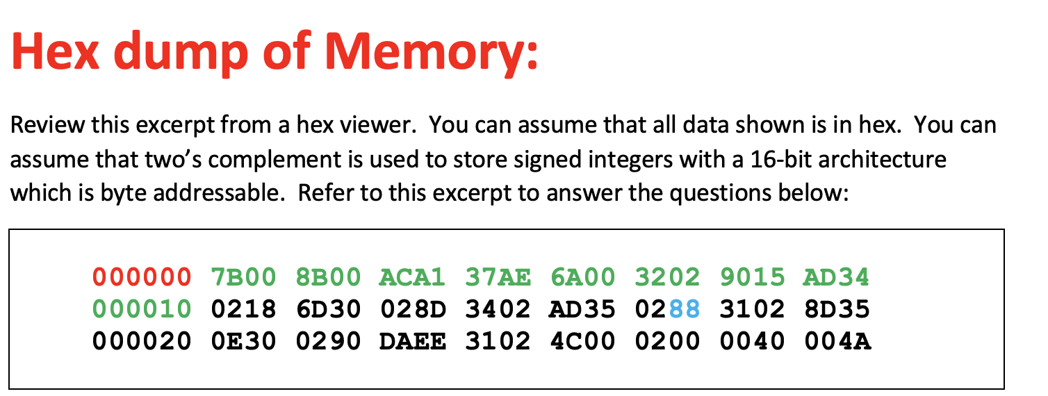 Solved Hex dump of Memory: Review this excerpt from a hex | Chegg.com