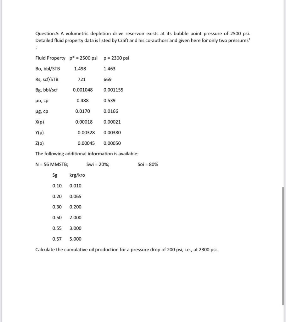Solved Question. A volumetric depletion drive reservoir | Chegg.com