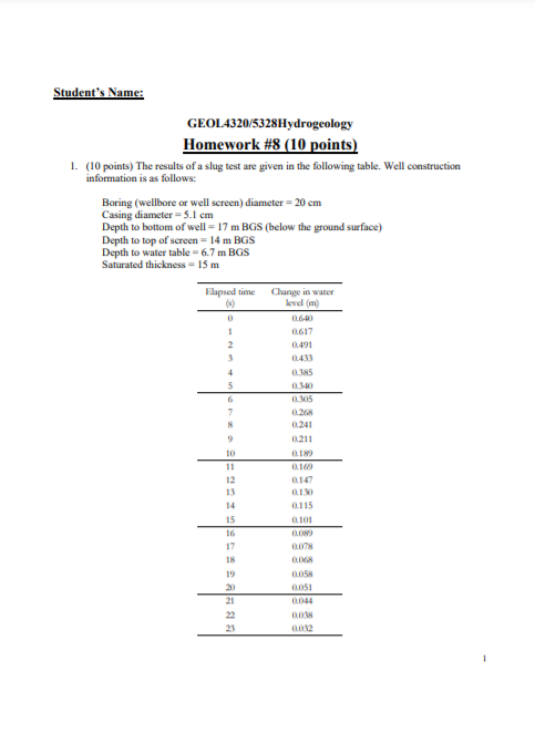 Solved (B) Rework the same problem using the Bouwer and Rice | Chegg.com