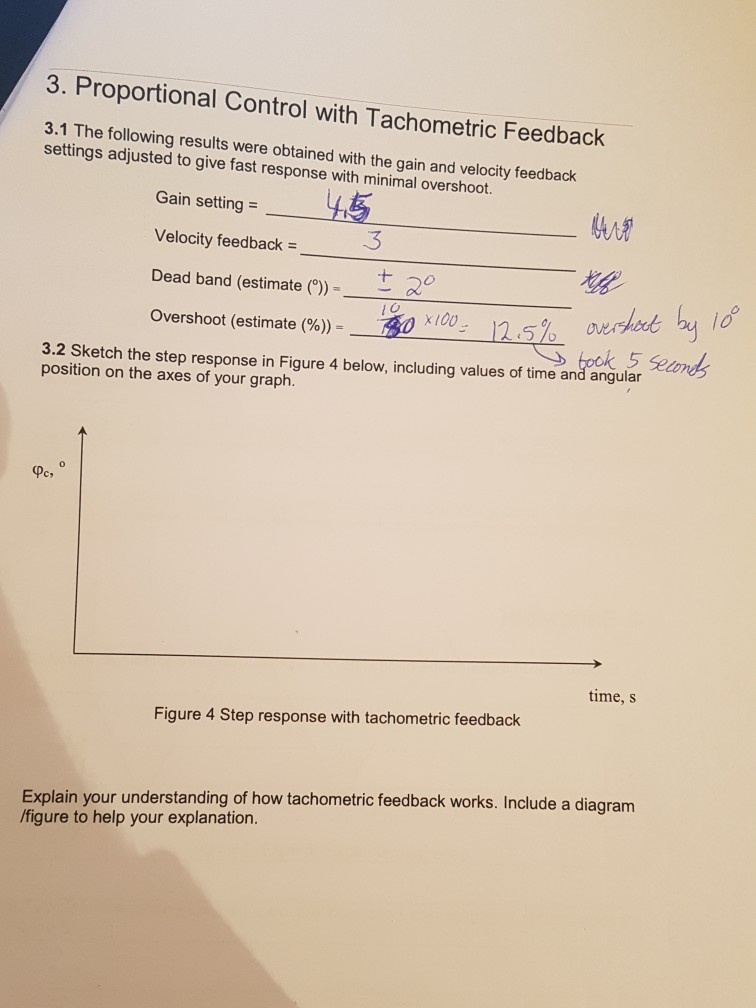 Solved 3. Proportional Control with Tachometric Feedback 3.1 | Chegg.com