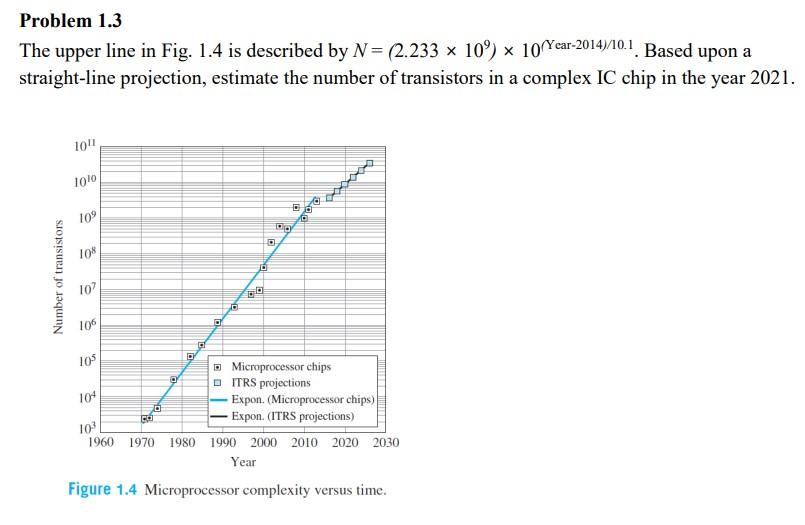 Solved The upper line in Fig. 1.4 is described by | Chegg.com