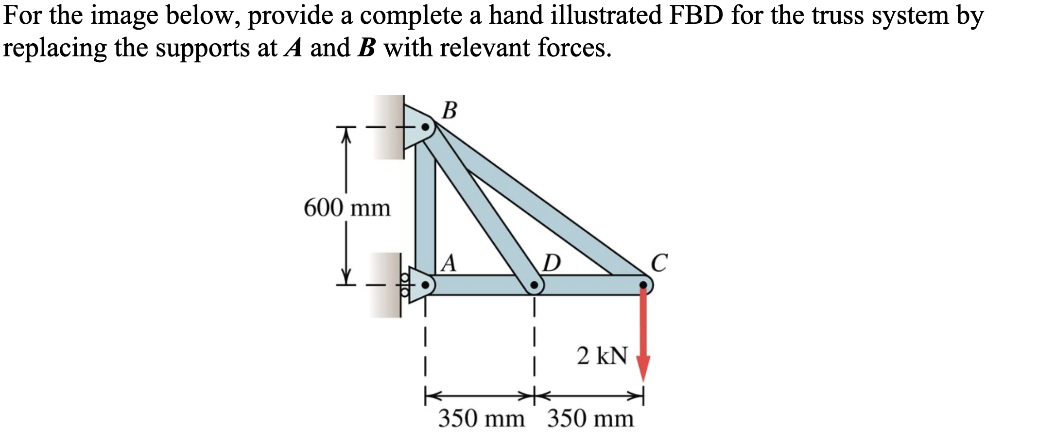 Solved For the image below, provide a complete a hand | Chegg.com