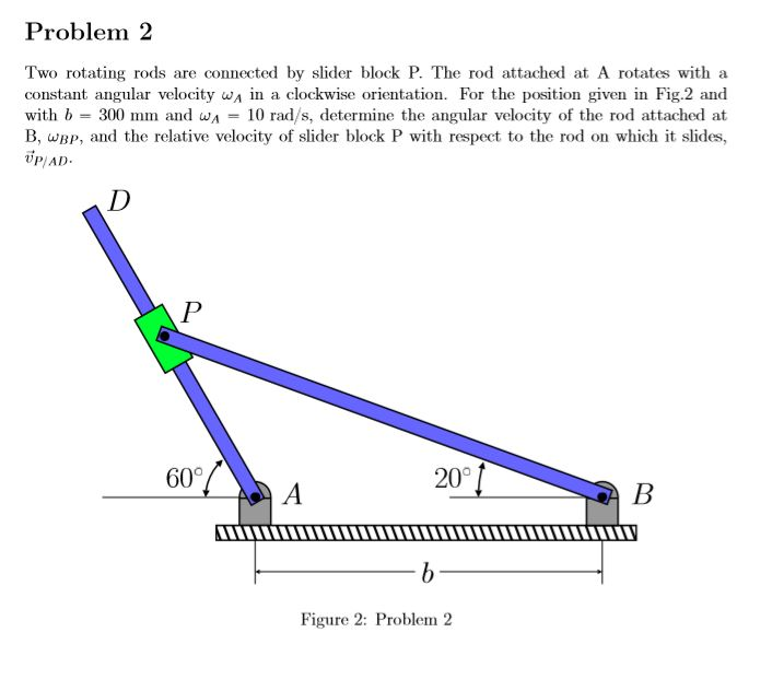 Solved Problem 2 Two rotating rods are connected by slider | Chegg.com