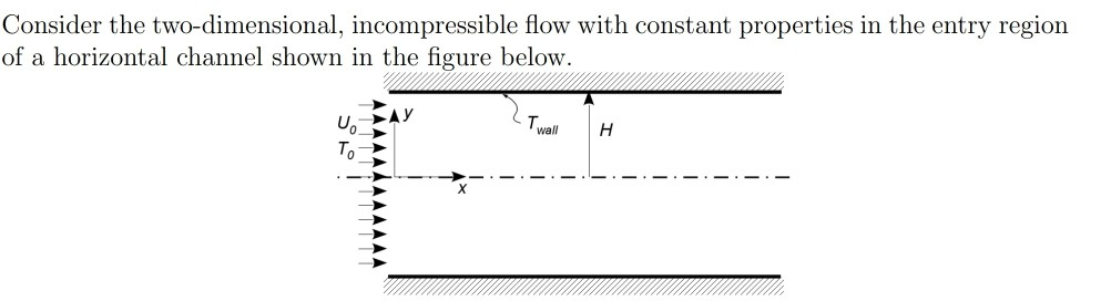 Consider the two-dimensional, incompressible flow | Chegg.com