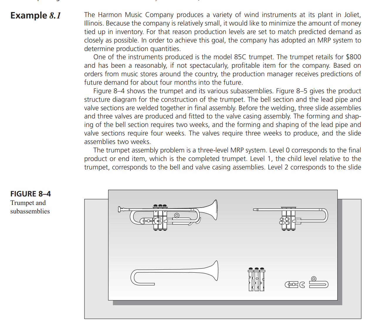 Solved Example 8.1 The Harmon Music Company produces a | Chegg.com