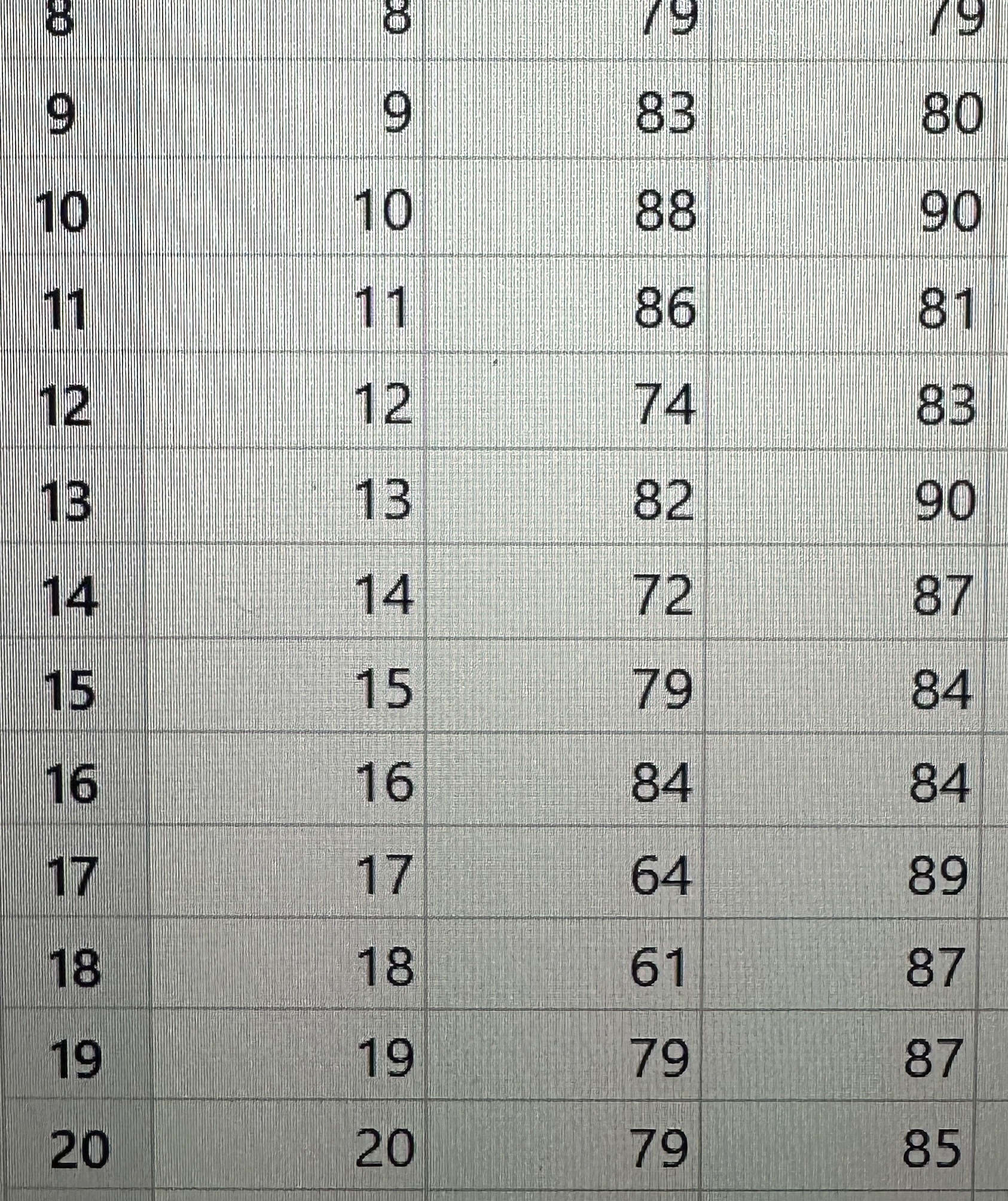 Solved A college is considering whether a new teaching | Chegg.com