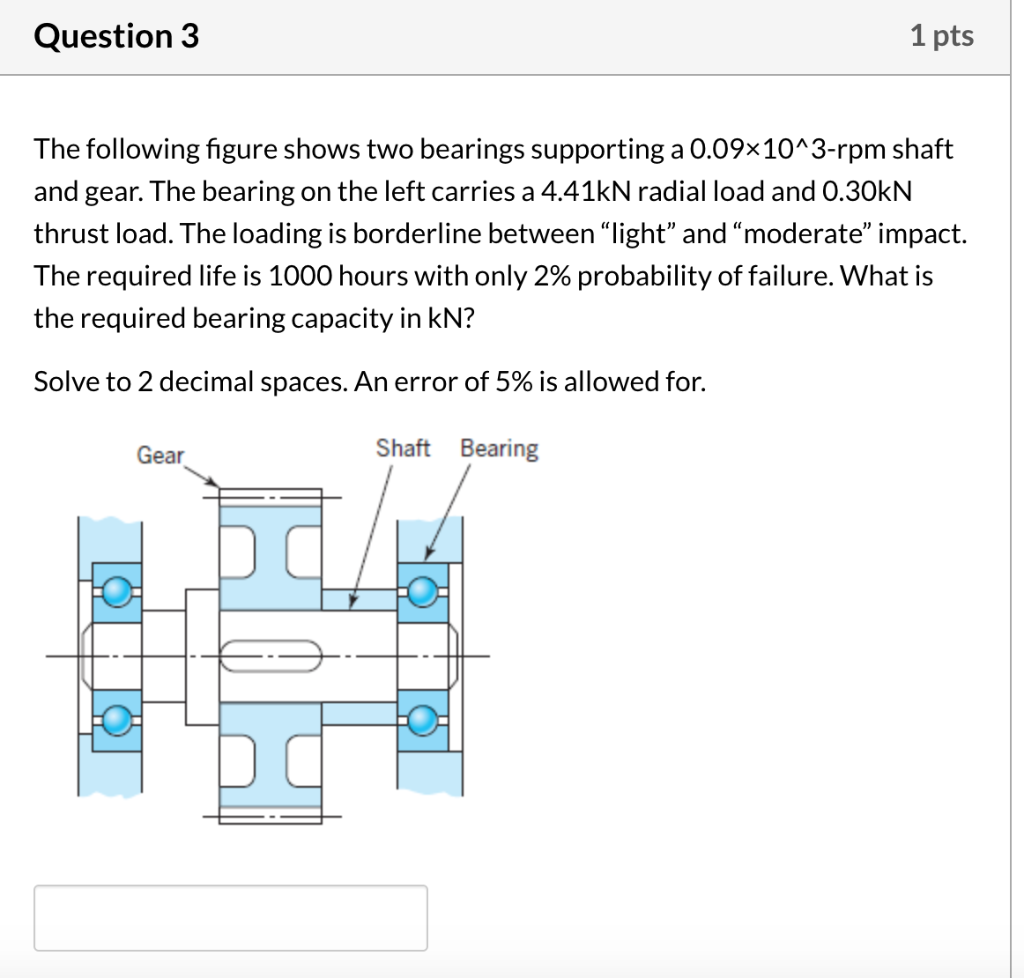Solved The Following Figure Shows Two Bearings Supporting A, 53% OFF Solved The Following Figure Shows Two Bearings Supporting A, 53% OFF