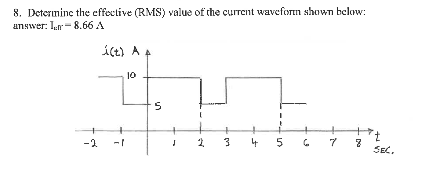 Solved 8. Determine the effective (RMS) value of the current | Chegg.com
