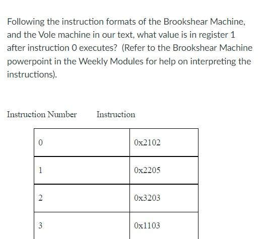 Solved Following the instruction formats of the Brookshear | Chegg.com