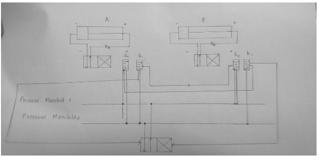Solved Design and draw a circuit using the cascade system to | Chegg.com