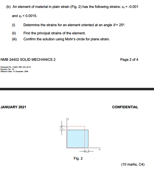 Solved (b) An element of material in plain strain (Fig. 2) | Chegg.com