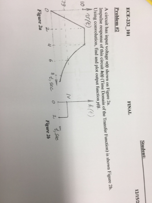 Solved Student: 12/15/2 ECE-232 101 Problem #2 A circuit has | Chegg.com