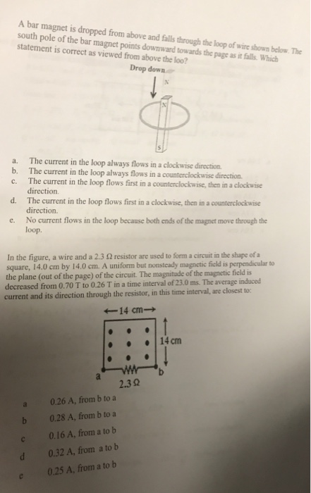 Solved A bar magnet is dropped from above and falls through | Chegg.com