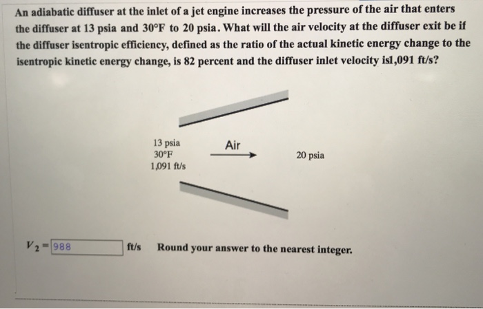 Solved An adiabatic diffuser at the inlet of a jet engine | Chegg.com