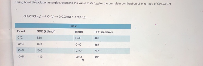 Solved Using bond dissociation energies, estimate the value | Chegg.com