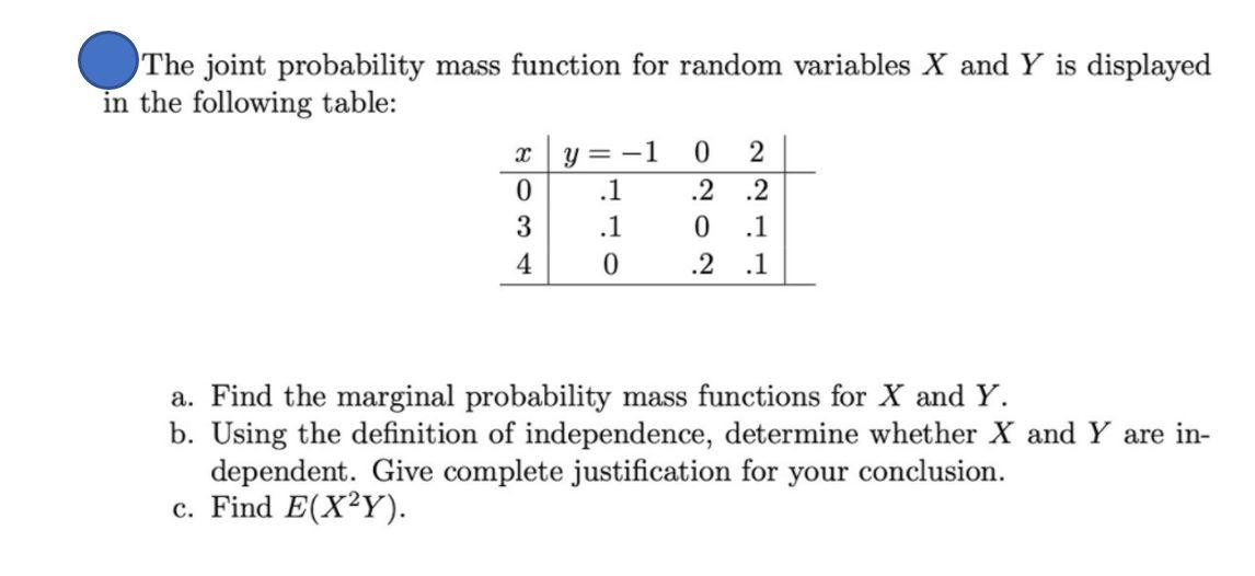 Solved The joint probability mass function for random | Chegg.com