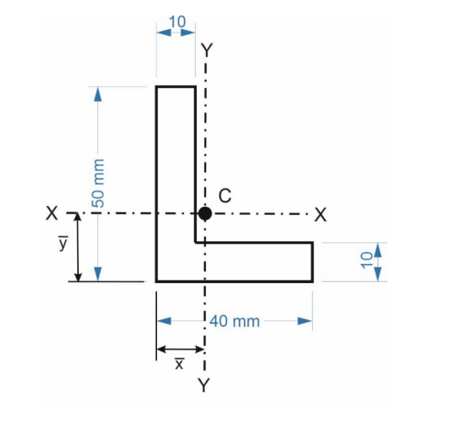 Solved Locate the position of the centroid, C, and find IXX | Chegg.com