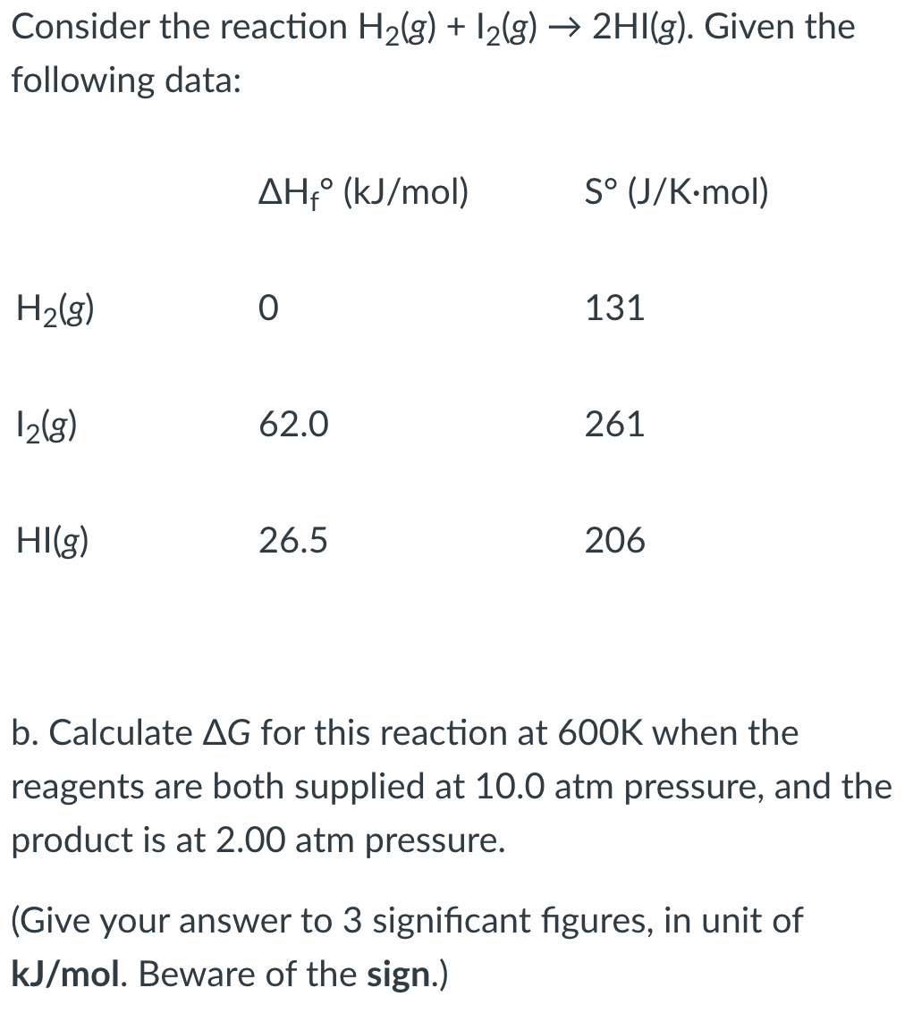 Solved Consider the reaction H2(g)+I2(g)→2HI(g). Given the | Chegg.com