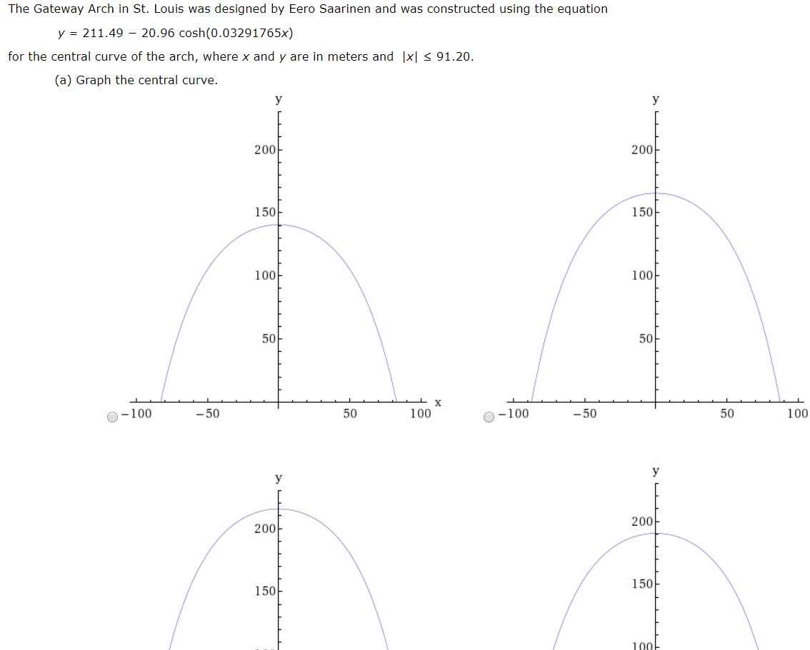 Solved The Gateway Arch in St. Louis was designed by Eero | Chegg.com