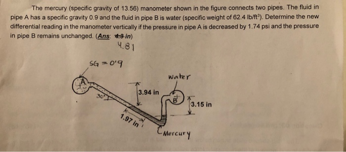 Solved The mercury (specific gravity of 13.56) manometer | Chegg.com