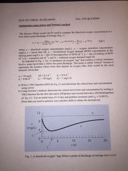 Solved The Streeter-Phelps model can be used to compute the | Chegg.com