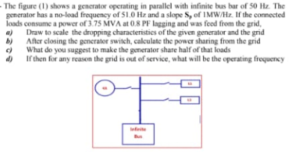 The figure (1) shows a generator operating in | Chegg.com