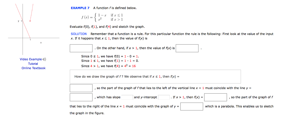 Solved EXAMPLE 7 A function f is defined below. Evaluate | Chegg.com