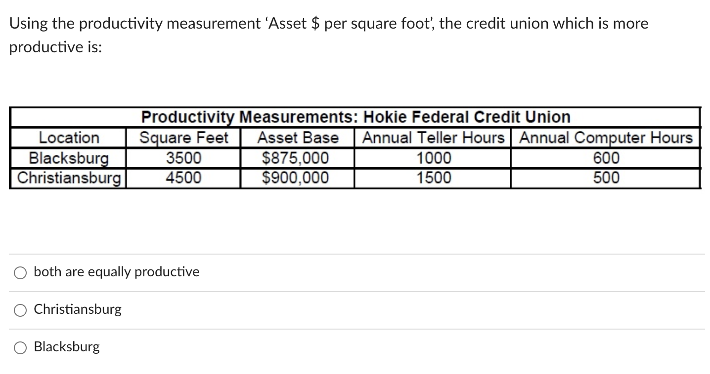 Solved Using the productivity measurement 'Asset $ per | Chegg.com