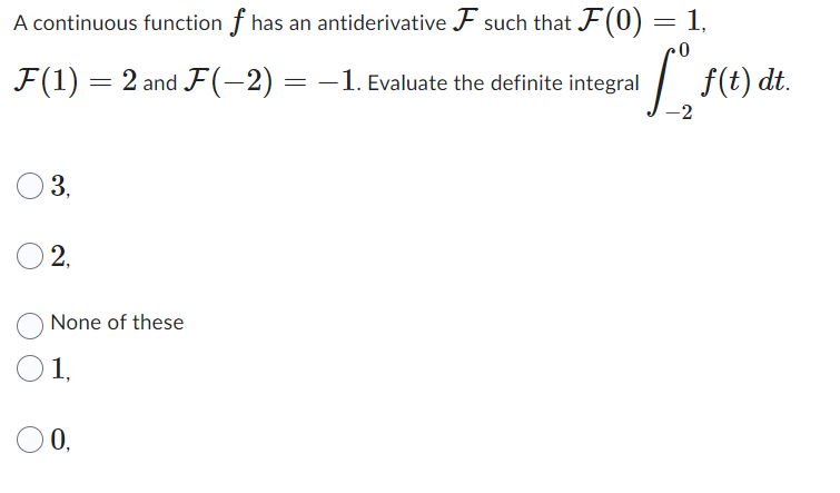 Solved A continuous function f has an antiderivative F such | Chegg.com