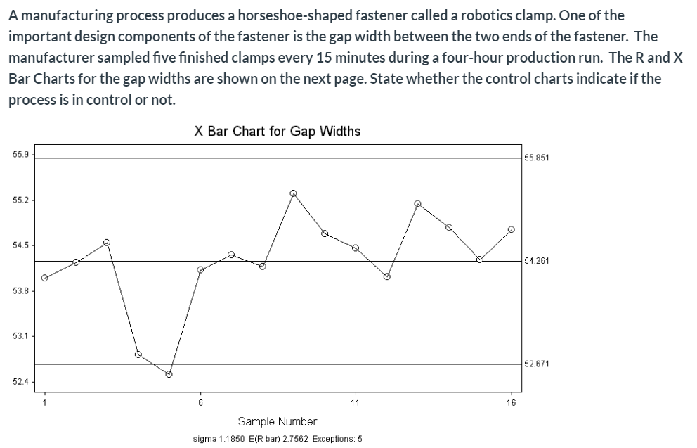 Solved A manufacturing process produces a horseshoe-shaped | Chegg.com
