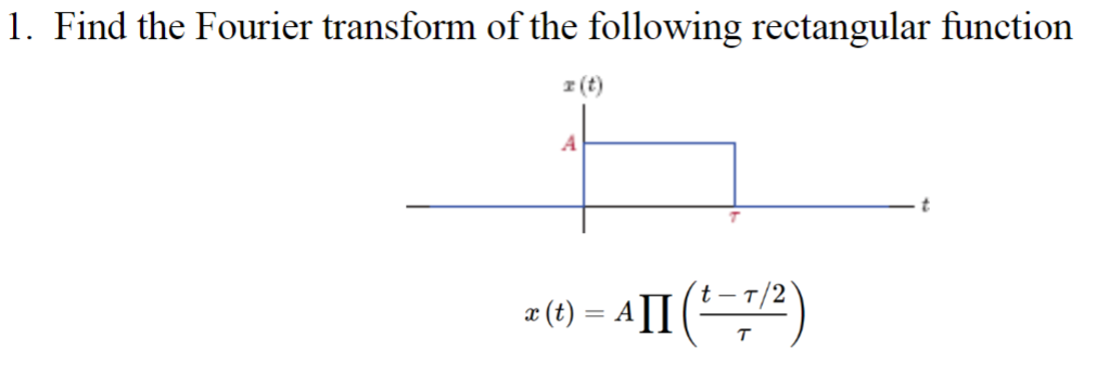 Solved 1. Find the Fourier transform of the following | Chegg.com
