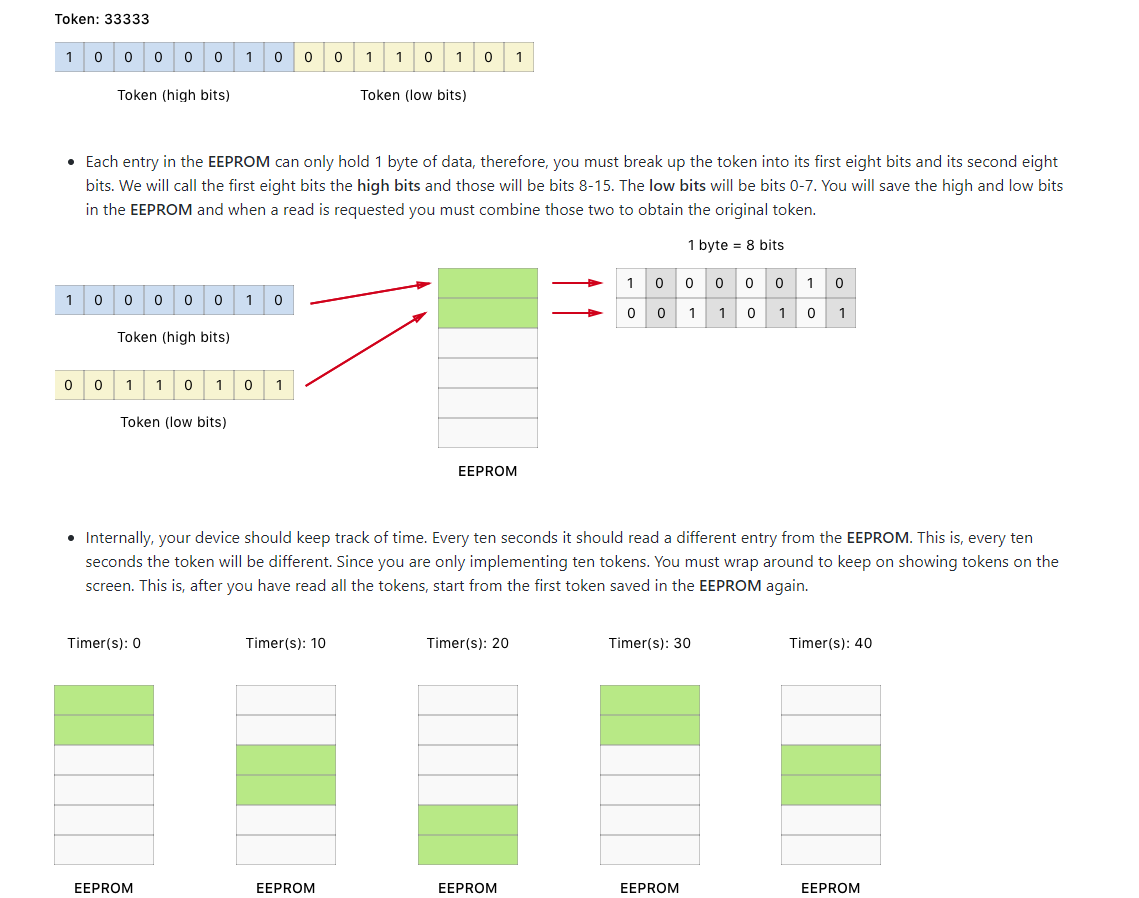 Solved Build/write codes for Arduino UNO a very simple | Chegg.com