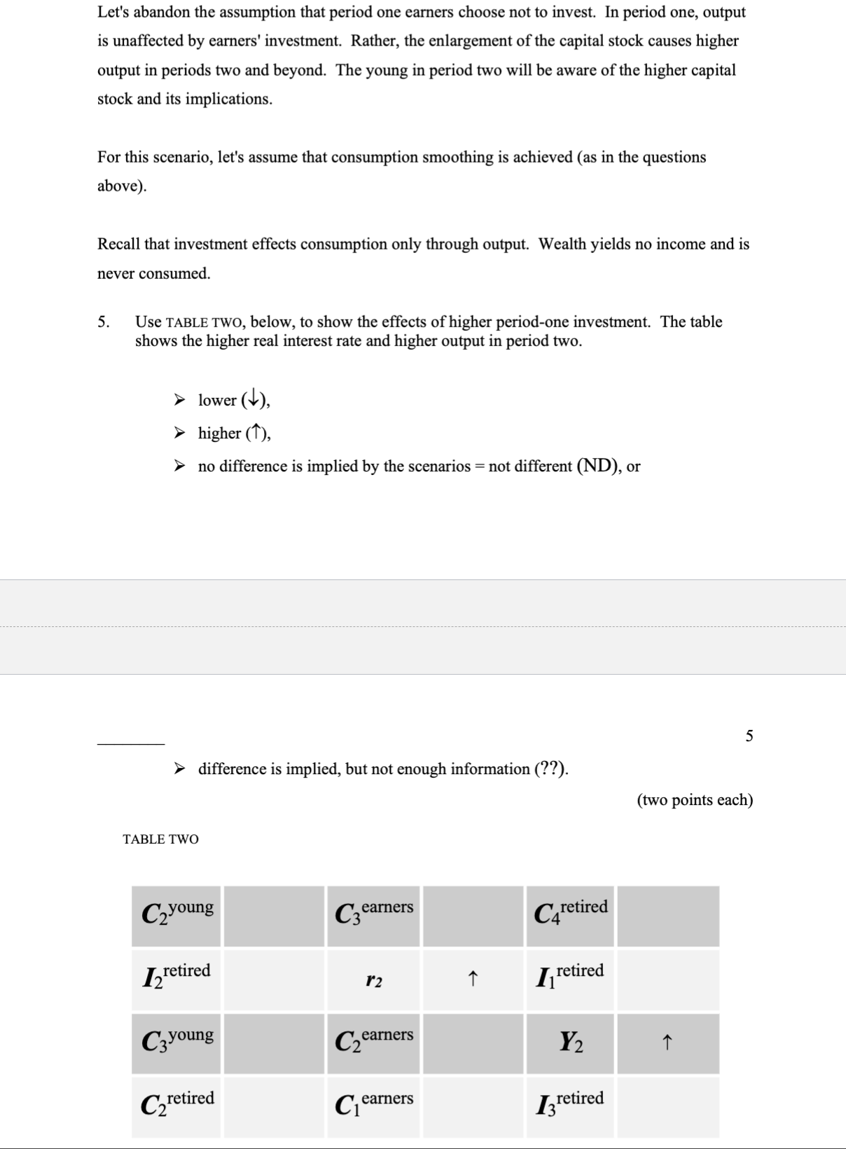 Solved I only need Up, Down, ND, or ?? for each variable in | Chegg.com