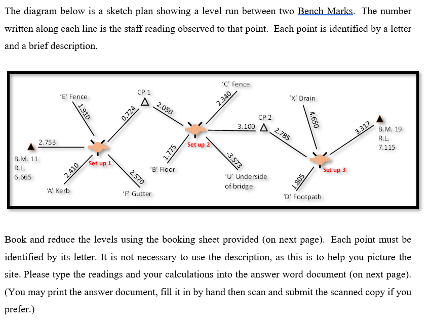 Solved \r\n\r\nLEVELLING BOOKING SHEET\r\n\r\nHaving reduced | Chegg.com