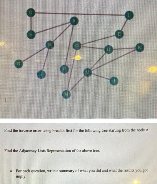 Solved A H 1 Find the traverse order using breadth first for | Chegg.com