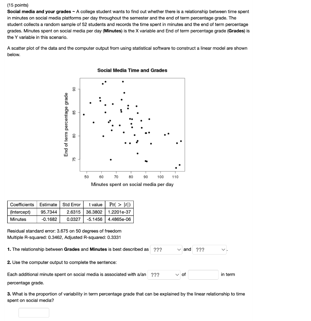 Solved (15 points) Social media and your grades ~ A college | Chegg.com