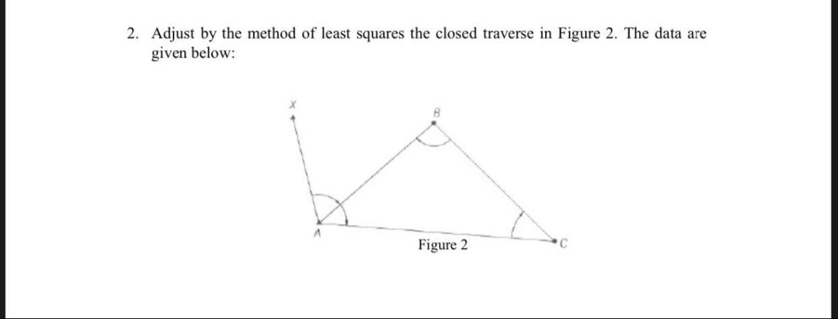 2. Adjust by the method of least squares the closed | Chegg.com