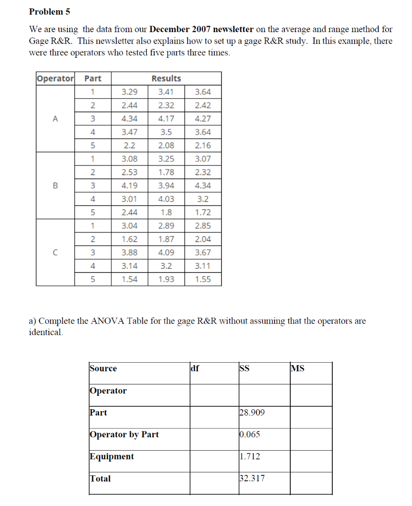 Solved Problem 5 We are using the data from our December | Chegg.com