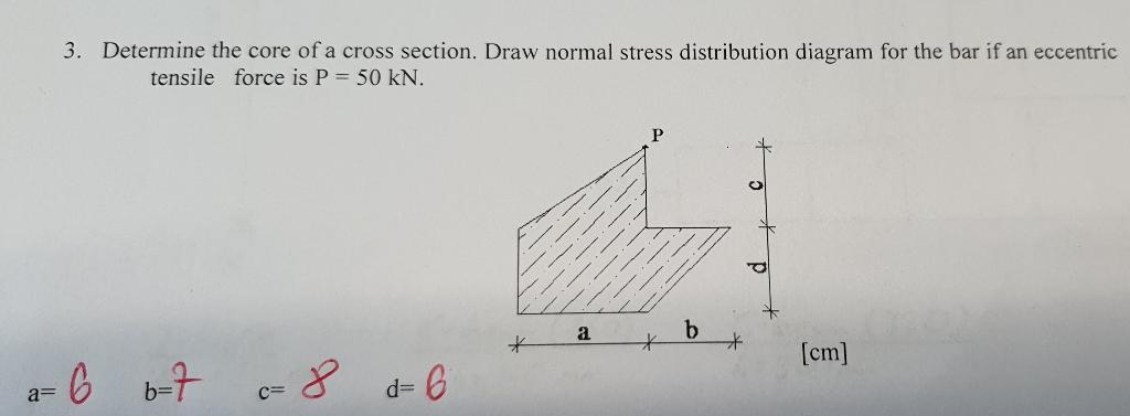 Solved 3. Determine the core of a cross section. Draw normal | Chegg.com