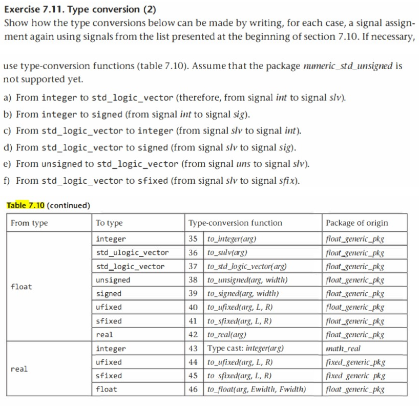 Solved Exercise 7.11. Type conversion (2) Show how the type | Chegg.com