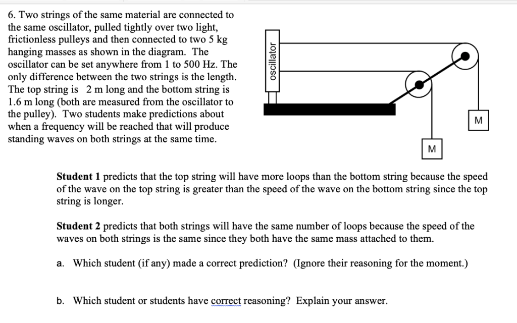 Solved 6. Two strings of the same material are connected to | Chegg.com