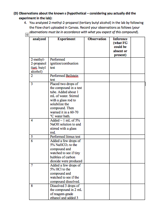 Solved (D) Observations about the knowns (hypothetical - | Chegg.com