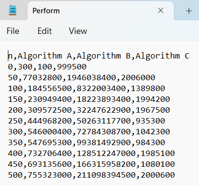 Solved I've made some progress, but I could use some | Chegg.com