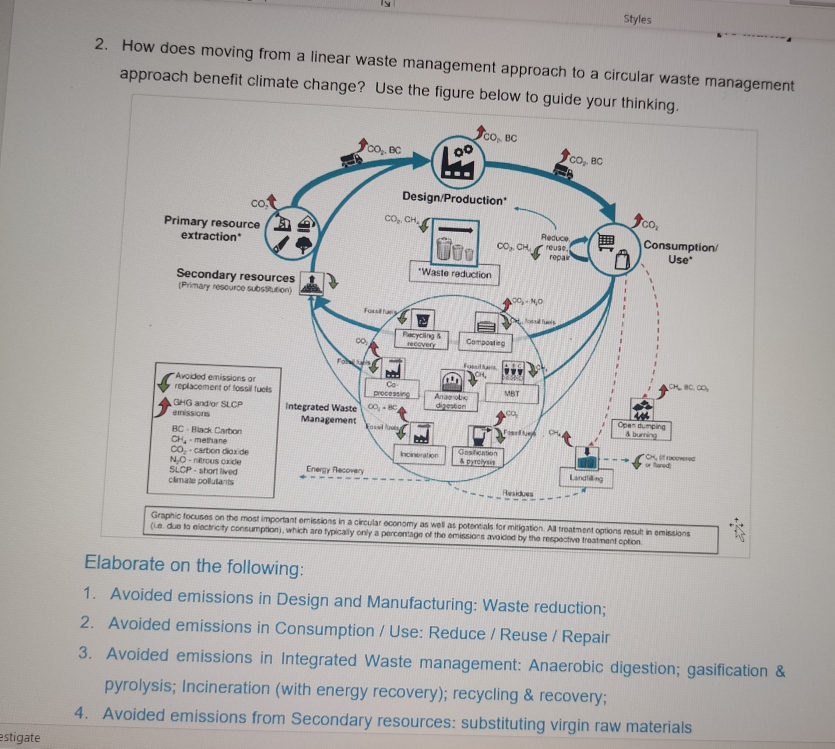 Solved 2. How does moving from a linear waste management | Chegg.com