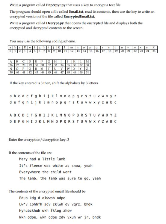 Solved Write a program called Enpcrpyt.py that uses a key to | Chegg.com