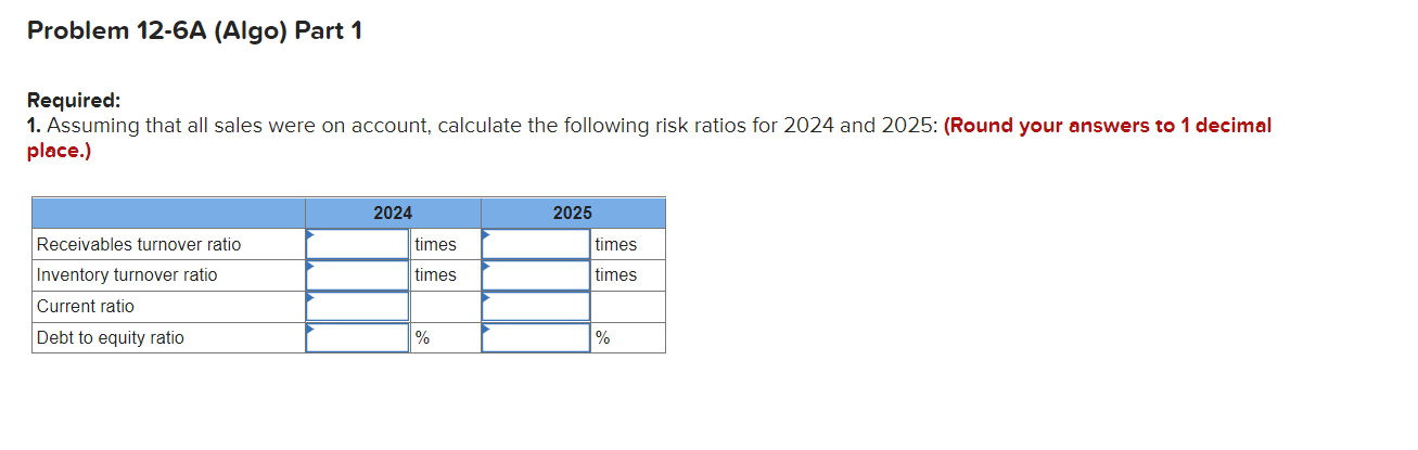 Solved Required information Problem 12-6A (Algo) Use ratios | Chegg.com