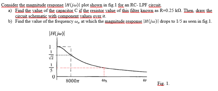 Solved Consider the magnitude response \\( |H(j \\omega)| | Chegg.com