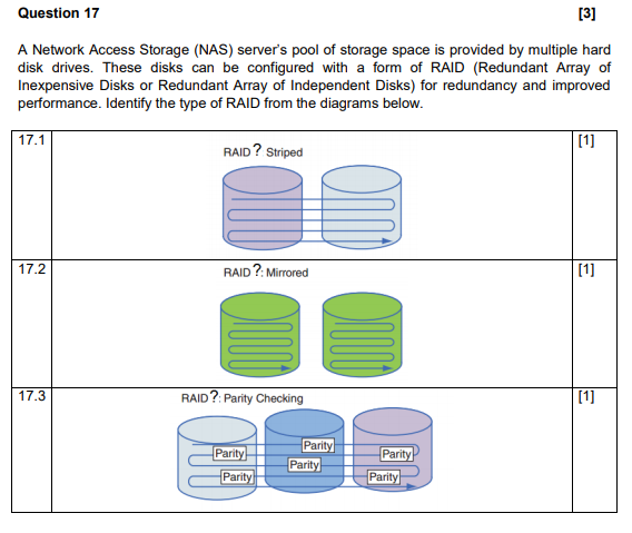 Solved Question 17 [3] A Network Access Storage (NAS) | Chegg.com